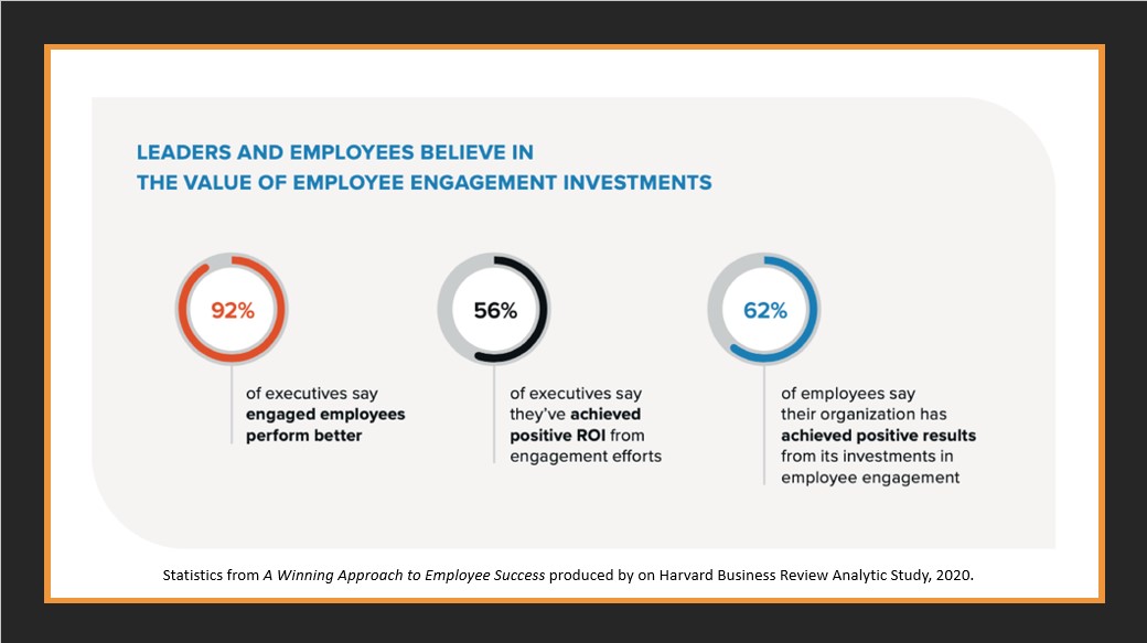 Improving Employee Engagement - Know Your Talents
