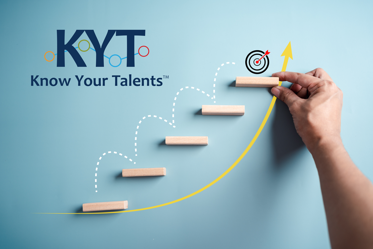 Enhancing Team Development For Peak Performance Know Your Talents Helps